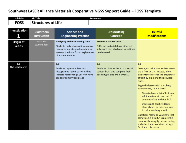 Southwest LASER Alliance Materials - Structures-of-Life