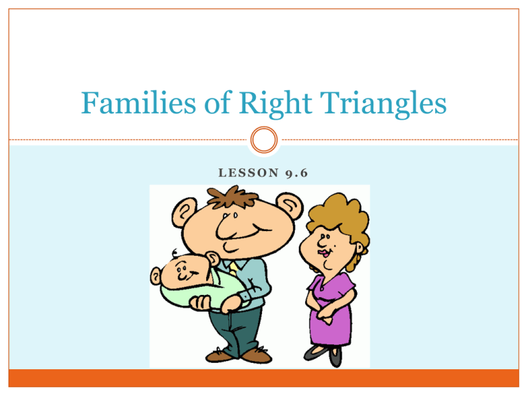 Right Triangle Families: Pythagorean Triples & Reduced Triangles