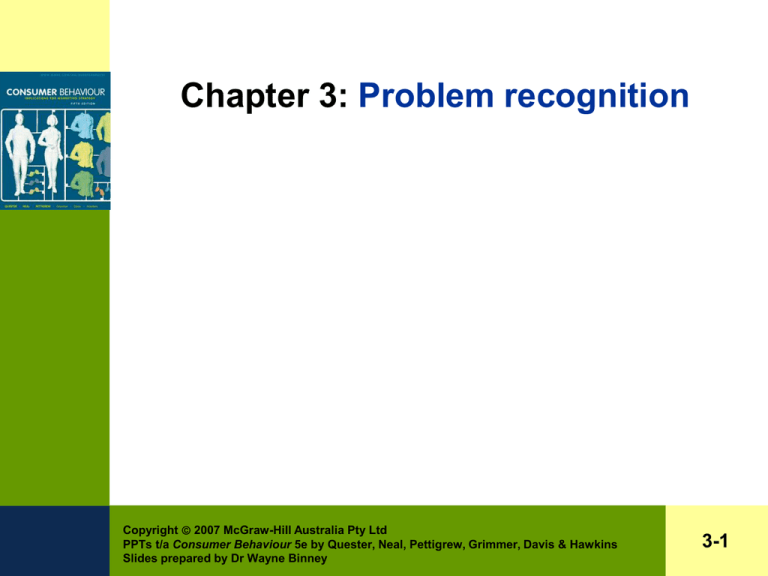 Problem Recognition in Consumer Behavior