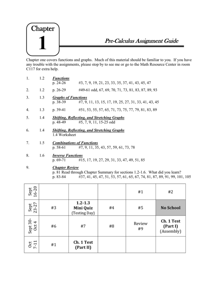 Pre-Calculus Chapter 1 Assignment Guide: Functions & Graphs