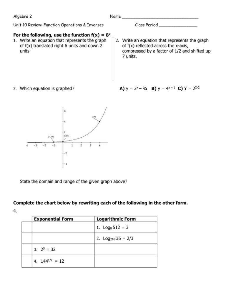 Algebra 2: Function Operations & Inverses Review