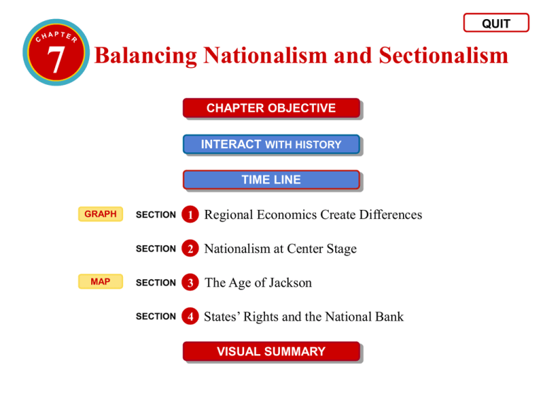 Nationalism & Sectionalism: Jackson Era
