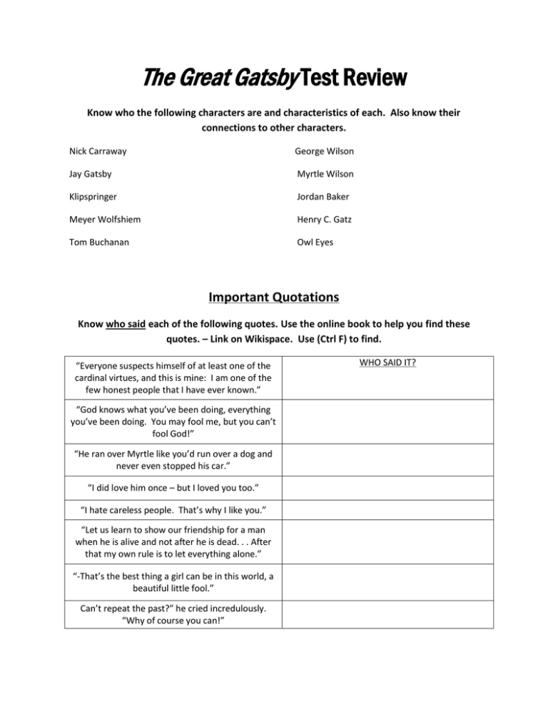 The Great Gatsby Test Review: Characters, Quotes, Vocab