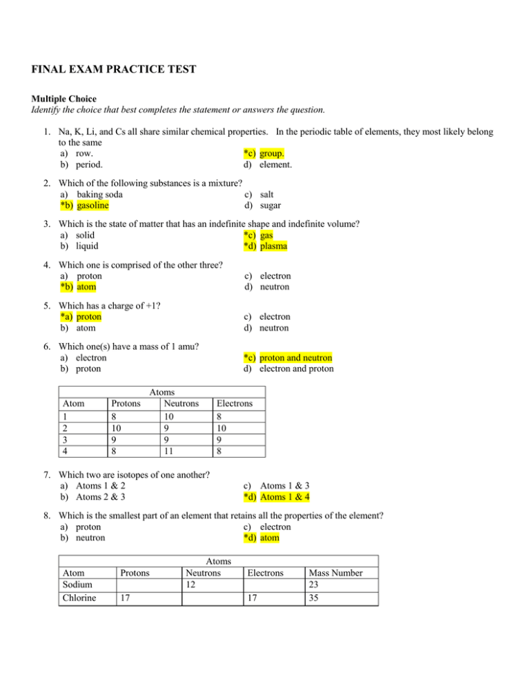 Chemistry Practice Test: High School Exam Prep