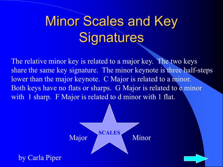 Minor Scales and Key Signatures