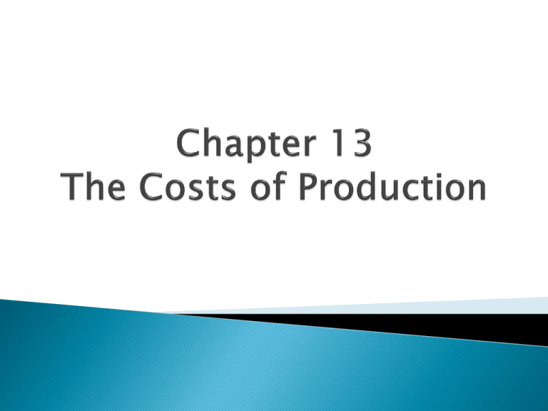 Costs of Production: Economics Presentation