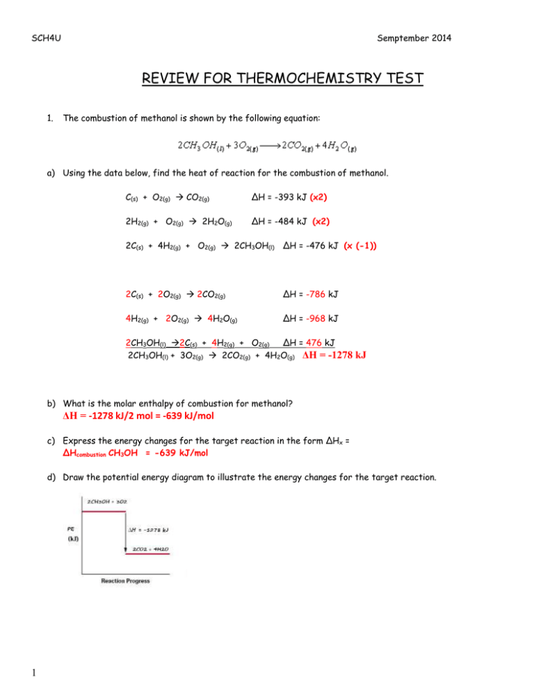 Thermochemistry Review: SCH4U Test Prep