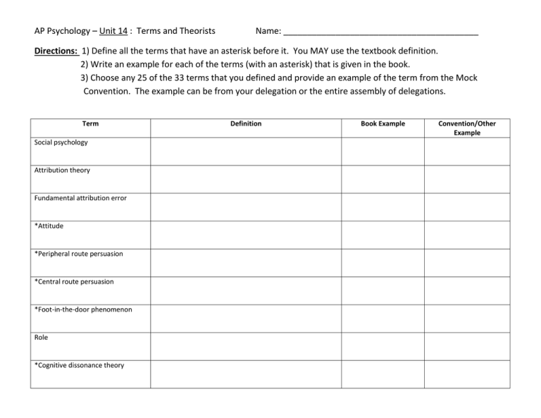 AP Psychology: Social Psychology Terms & Theorists Worksheet