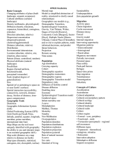 AP Human Geography Vocabulary List