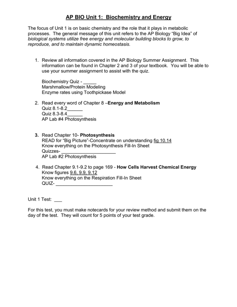 AP Biology: Biochemistry & Energy Unit Outline