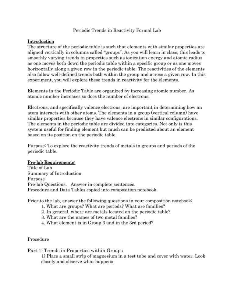 Reactivity of Metals Formal Lab