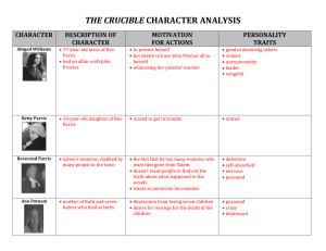 The Crucible Character Map: Relationships & Analysis