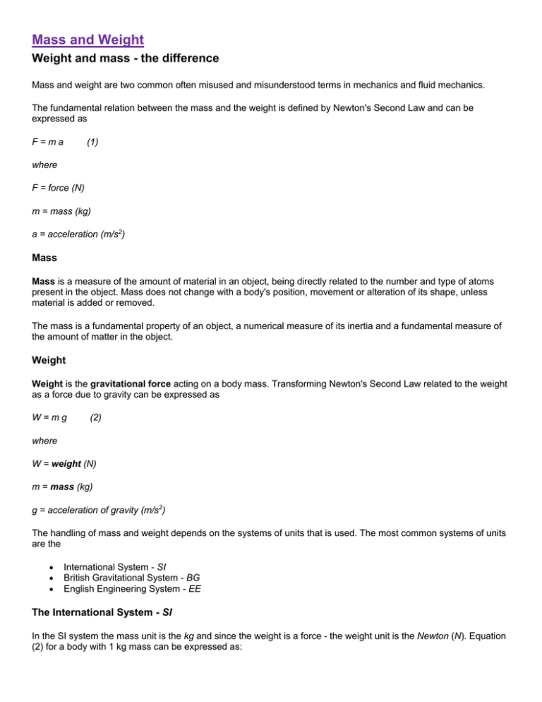 Mass vs. Weight: Understanding the Difference | Physics