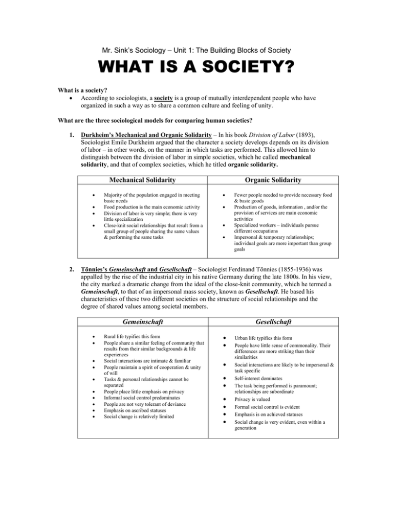 Sociology: Building Blocks of Society - Unit 1 Overview