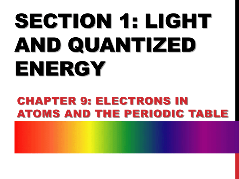 Light, Energy & Electrons: Atomic Structure Presentation