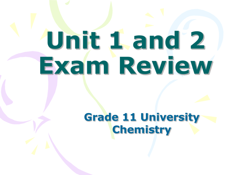 Grade 11 Chemistry Exam Review: Units 1 & 2