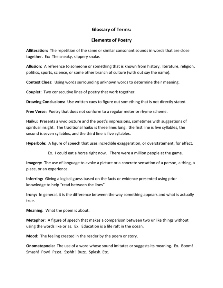 Poetry Terms