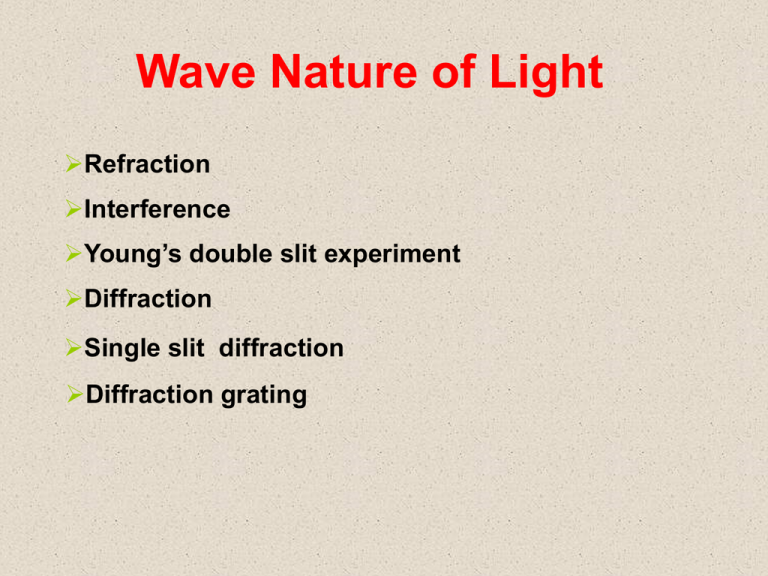 Wave Nature of Light: Refraction, Interference & Diffraction