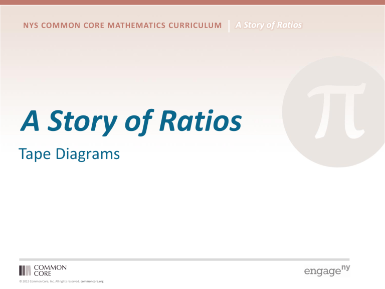 Tape Diagrams Coherence Presentation