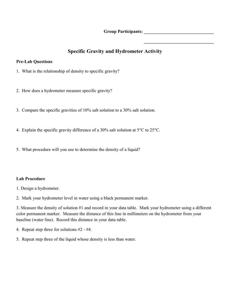 Specific Gravity Activity