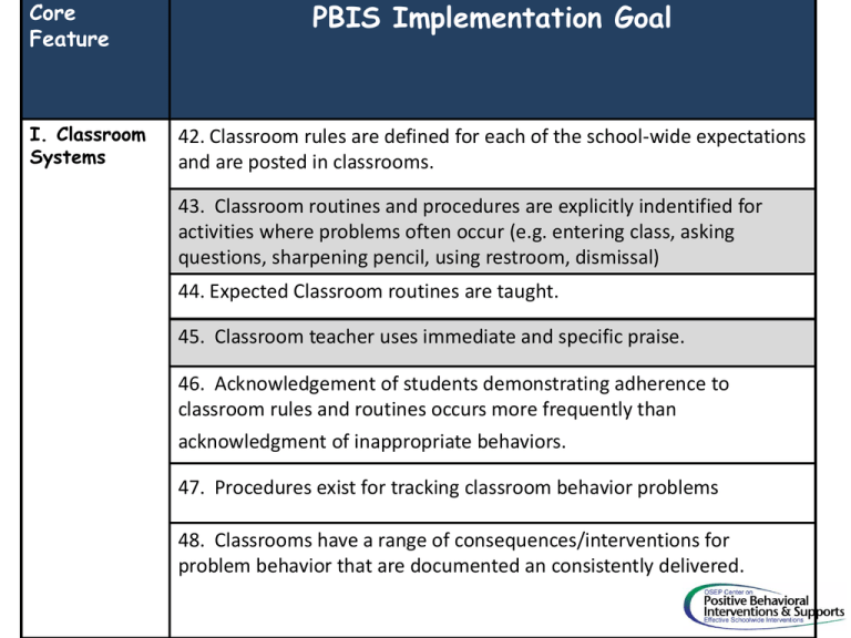 PBIS Classroom Management: Strategies & Implementation
