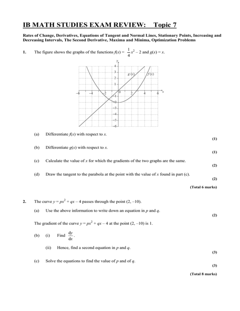 IB Math Studies Exam Review: Calculus Problems