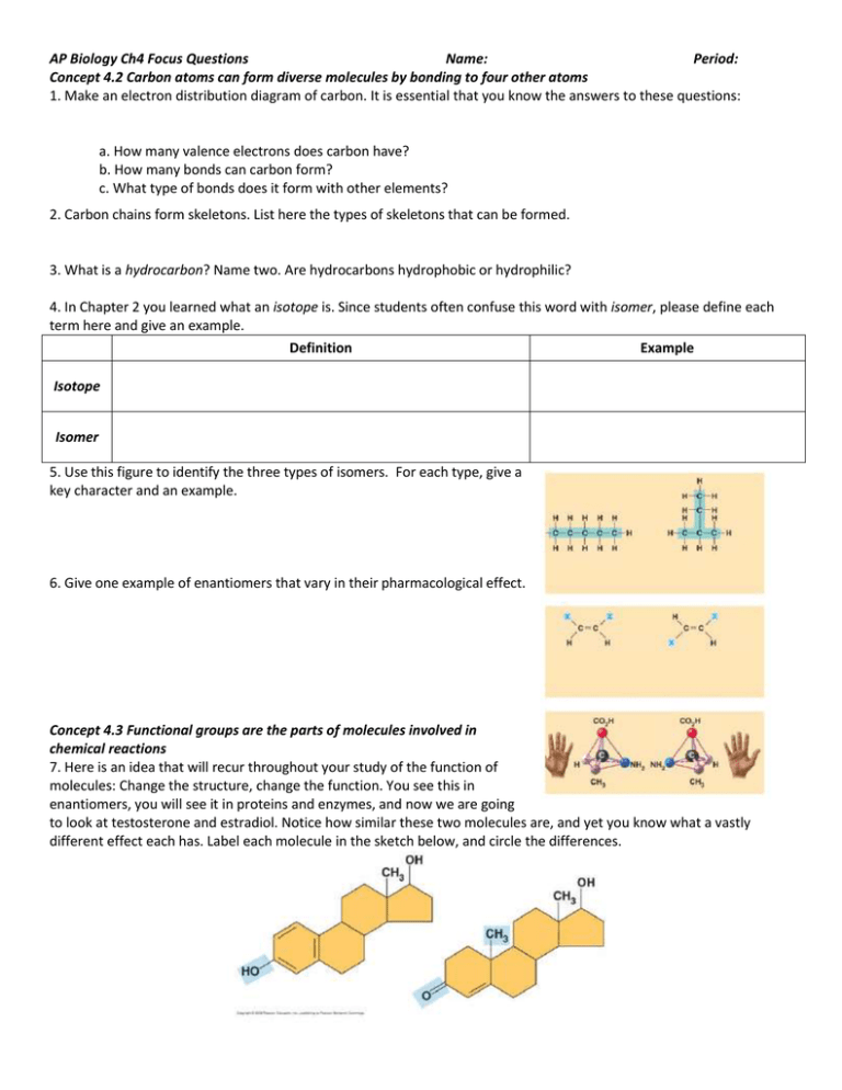 AP Biology Ch4 Focus Questions: Carbon & Functional Groups