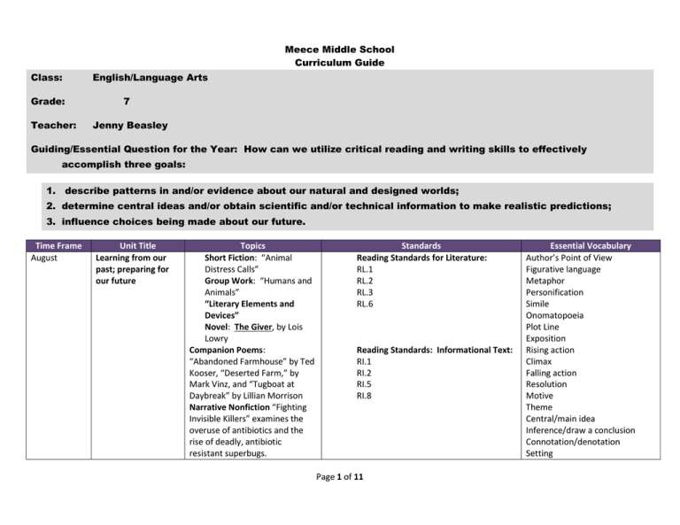 Meece Middle School Curriculum Guide Class: English/Language
