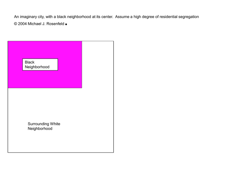 gerrymandering slides