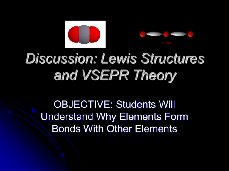 Lewis Structures & VSEPR Theory: Chemical Bonding Explained