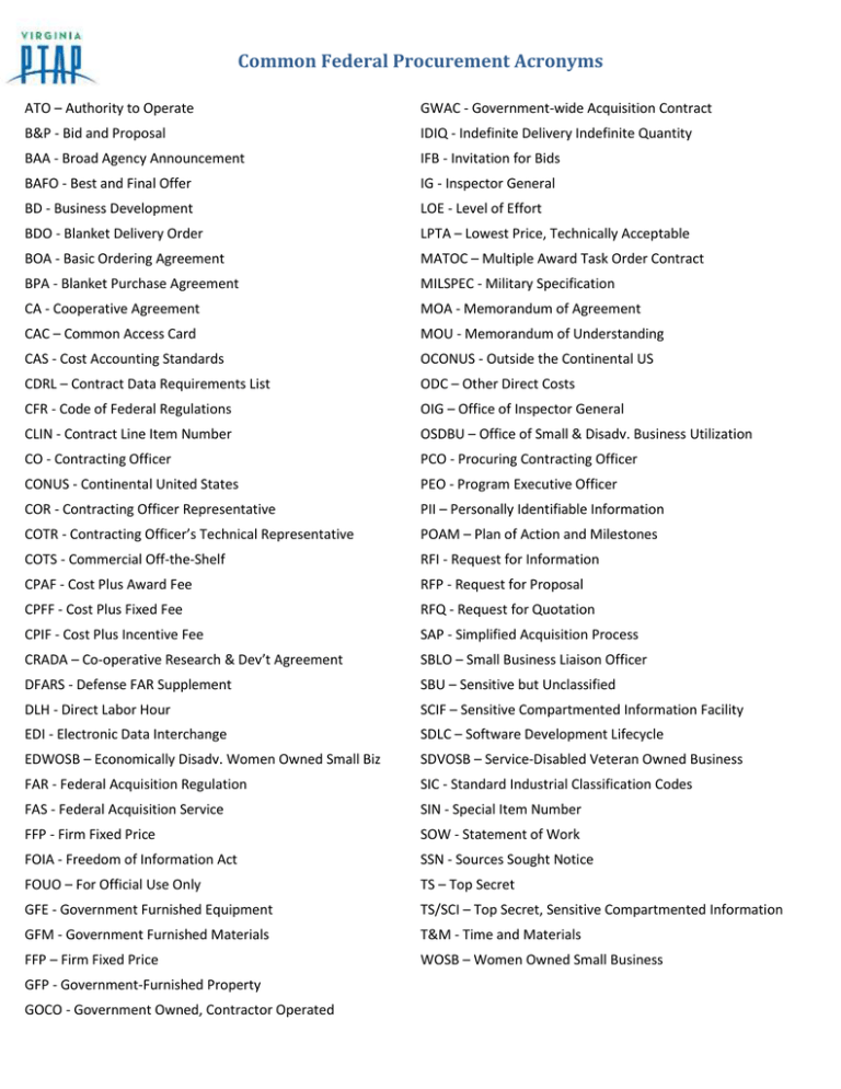 Common Federal Procurement Acronyms