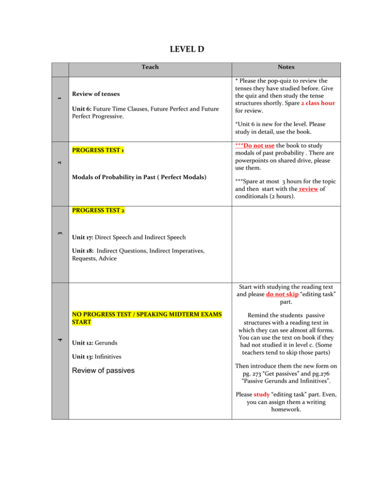 LEVEL D