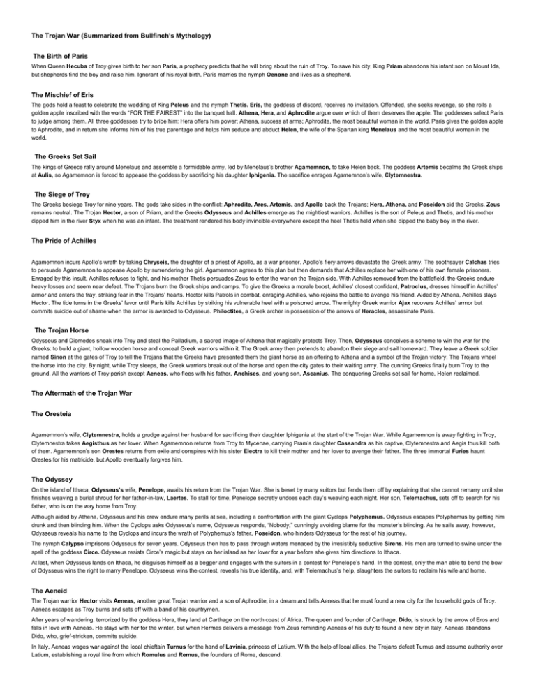 Trojan War Summary & Study Guide