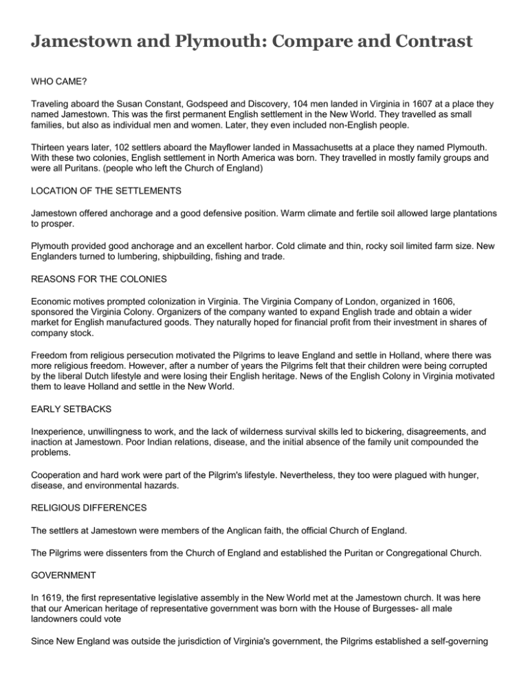 Jamestown vs. Plymouth: A Colonial Comparison