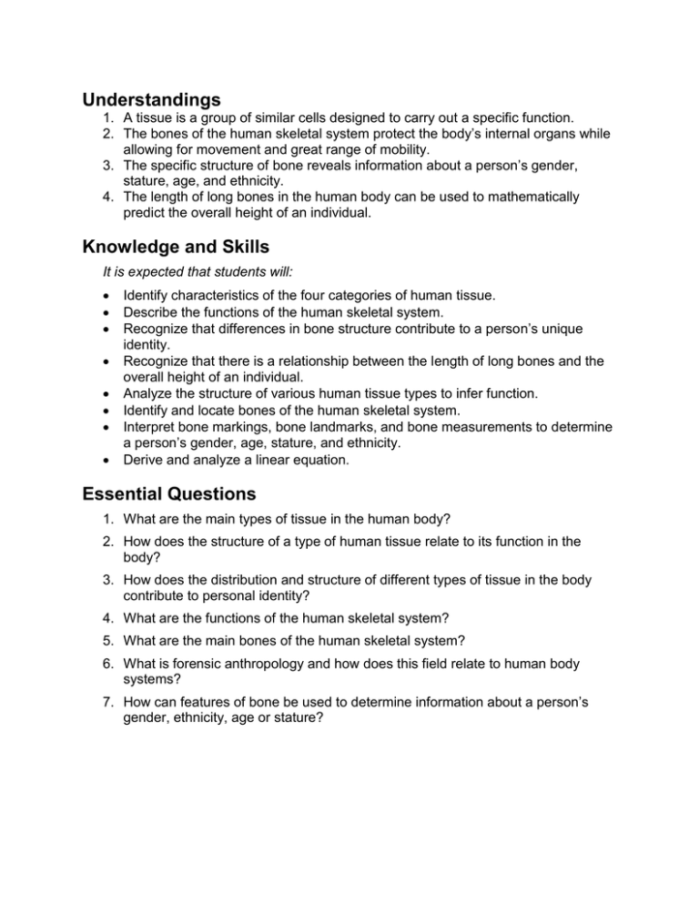 Forensic Anthropology: Tissue & Bone Analysis