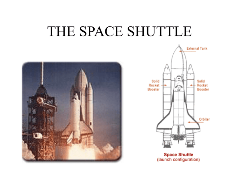 THE SPACE SHUTTLE