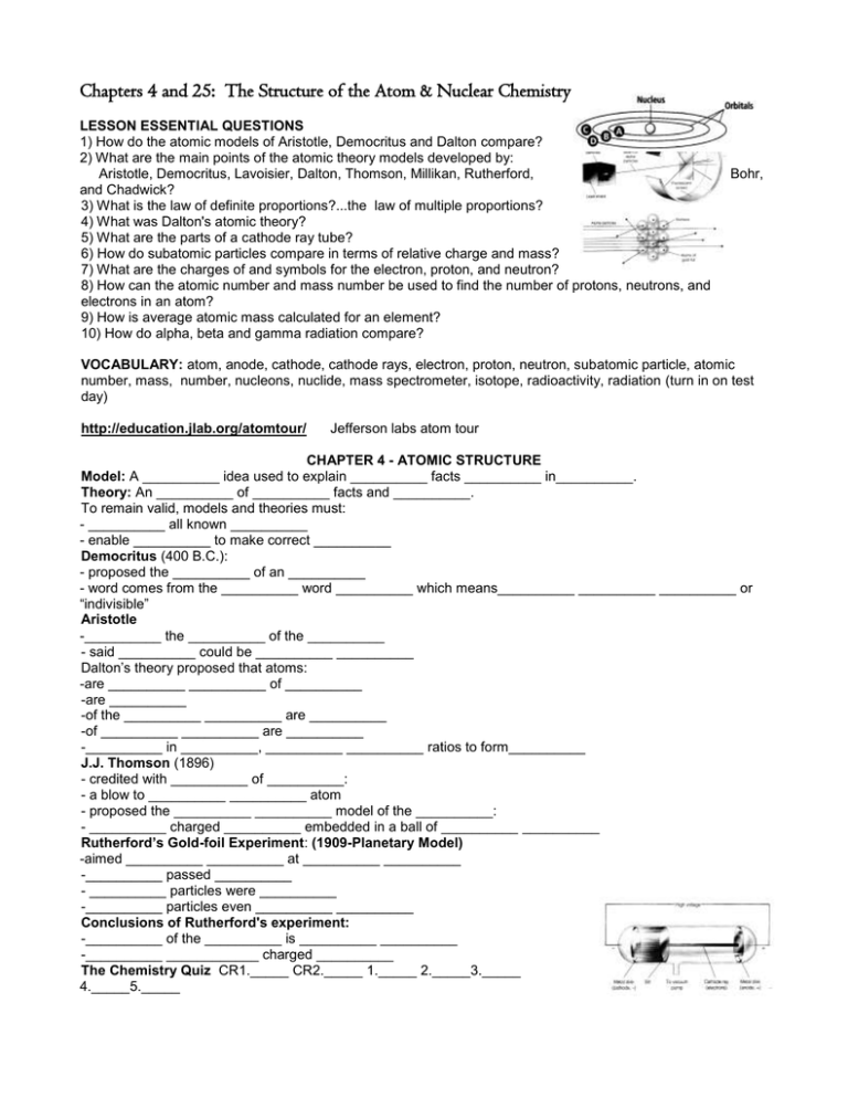 Atomic Structure & Nuclear Chemistry Worksheet