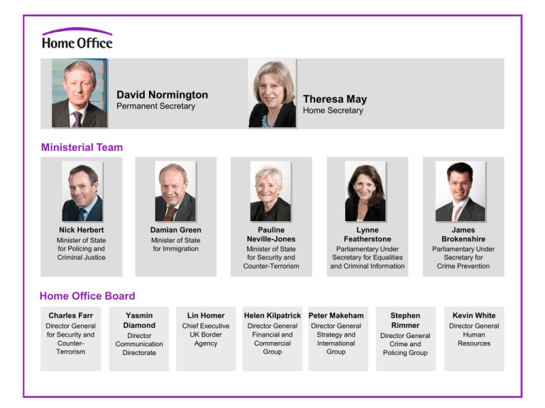UK Home Office Organizational Chart