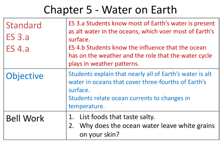 Water on Earth: Lesson Plan - Hydrosphere & Fresh Water