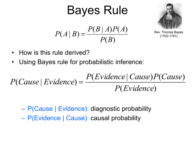 Bayes' Rule & Bayesian Decision Theory: A Presentation
