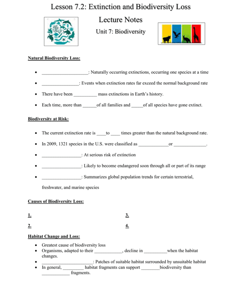 Extinction and Biodiversity Loss Lecture Notes
