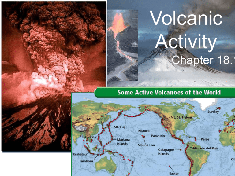 Volcanic Activity: Magma Types & Eruptions