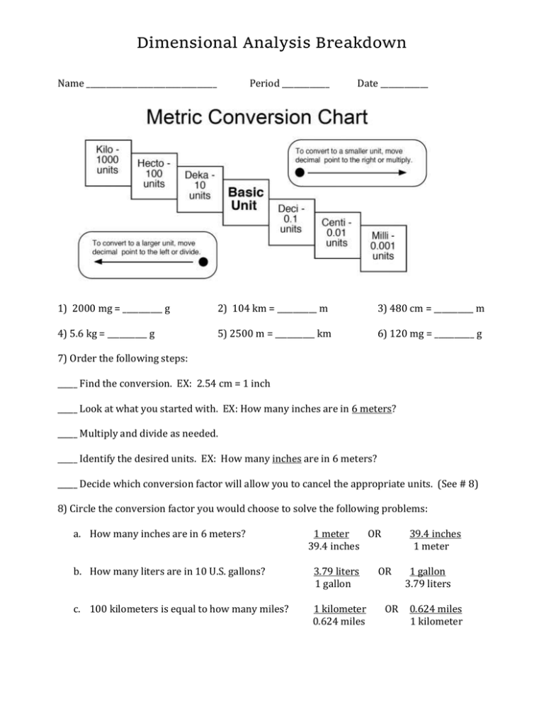 Dimensional Analysis Worksheet: Unit Conversions