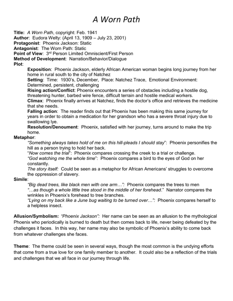 A Worn Path Analysis: Plot, Theme, Symbolism