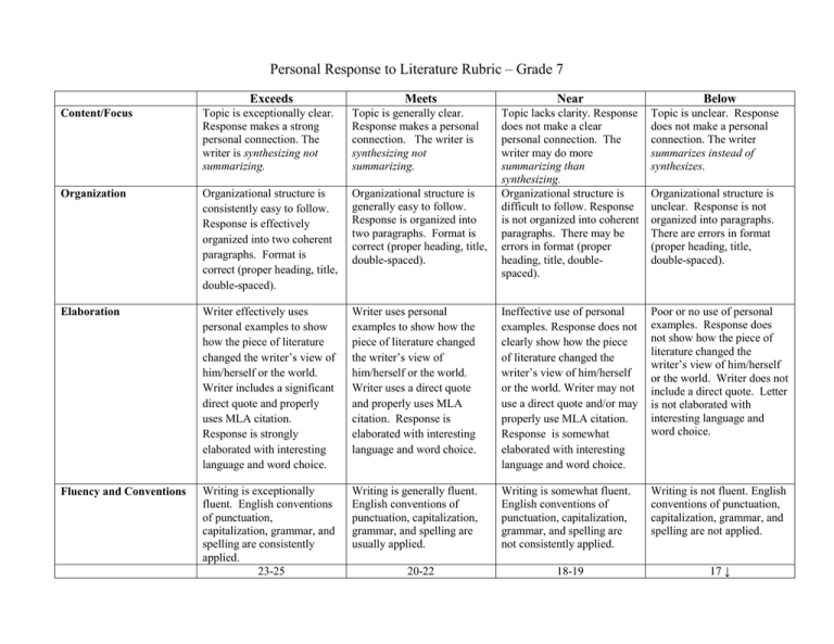 7th Grade Personal Response to Literature Rubric