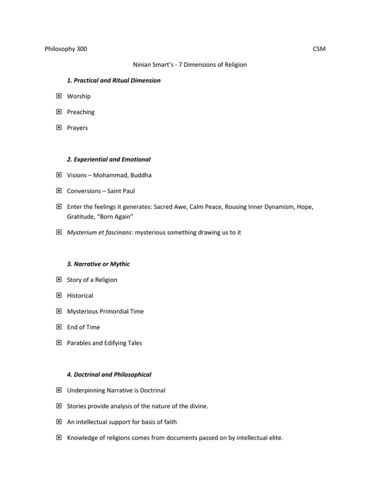 Ninian Smart's 7 Dimensions of Religion
