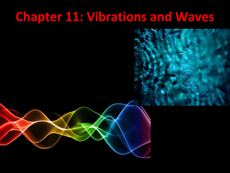 Vibrations and Waves: Simple Harmonic Motion Presentation