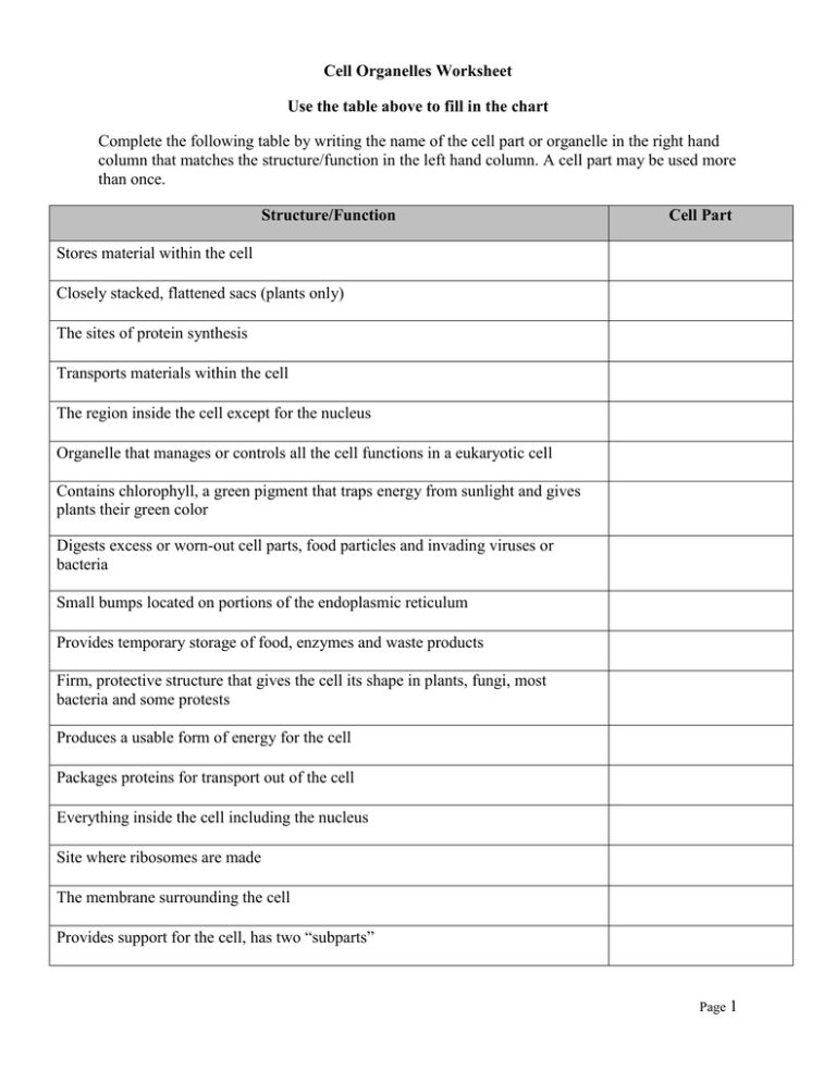 Cell Organelles Worksheet: Structure and Function