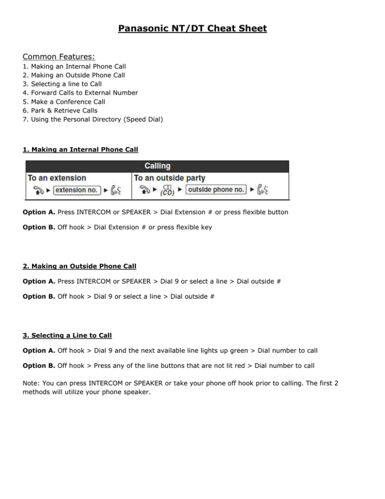 Panasonic Phone Cheat-Sheet