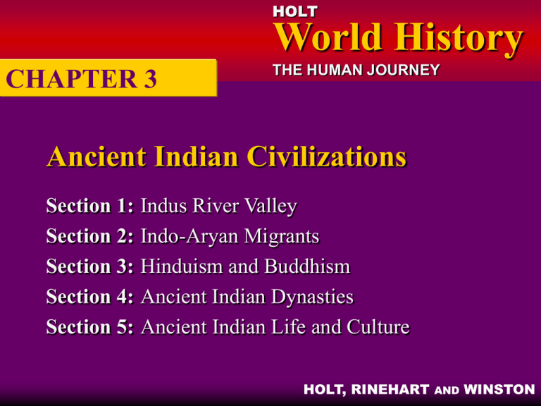Ancient Indian Civilizations: Indus Valley to Dynasties